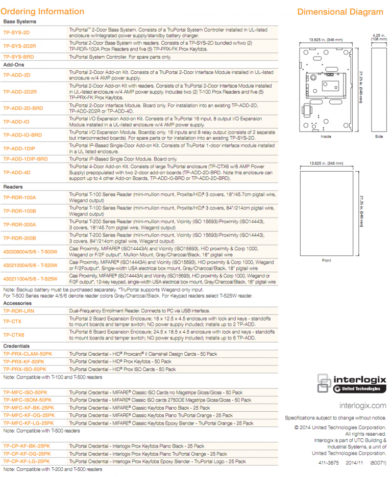 TruPortal ™ Access Control – Welcome to Armor Security Systems, Alarms Repair and Installations